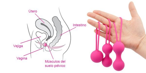 suelo pélvico con el uso de bolas chinas :: Dr Cecilio Rodriguez